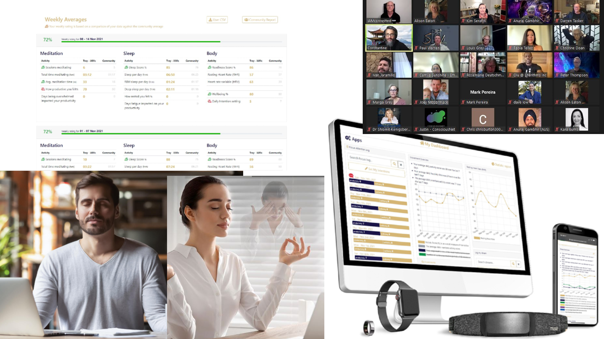 iAMconnected – Underground – Become what you are capiable of becoming